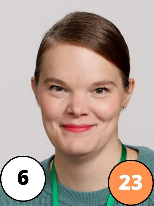 Seurakuntavaaliehdokkaat - Helsingin Sosialidemokraatit