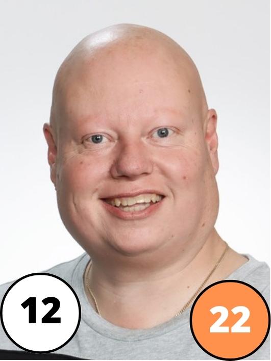 Seurakuntavaaliehdokkaat - Helsingin Sosialidemokraatit