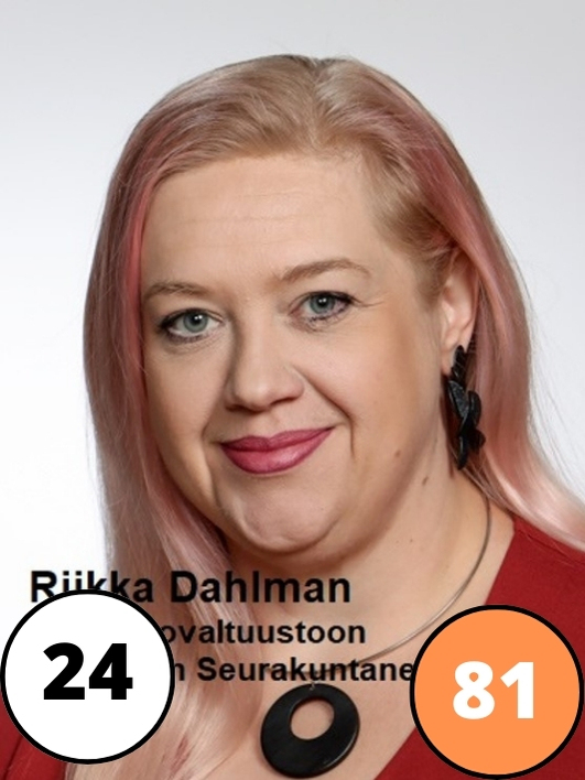 Seurakuntavaaliehdokkaat - Helsingin Sosialidemokraatit