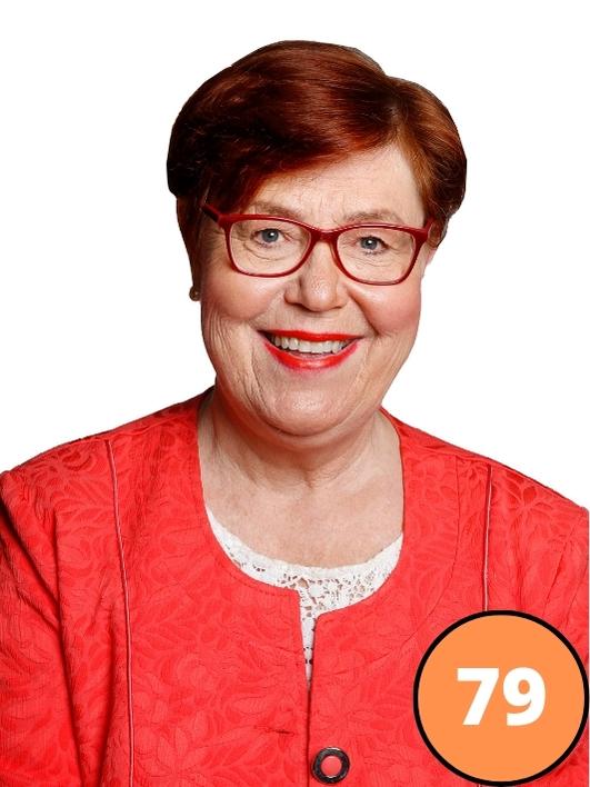 Seurakuntavaaliehdokkaat - Helsingin Sosialidemokraatit