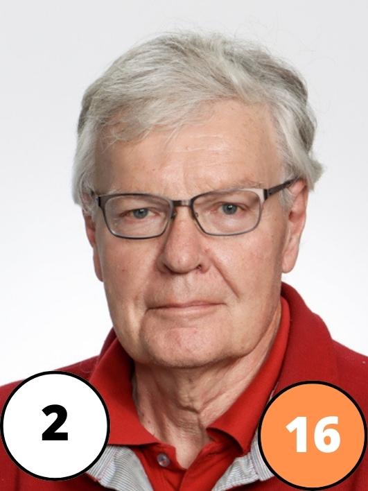 Seurakuntavaaliehdokkaat - Helsingin Sosialidemokraatit